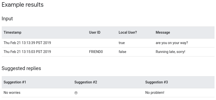 Machine Learning - Smart Reply API - UX App Builder News